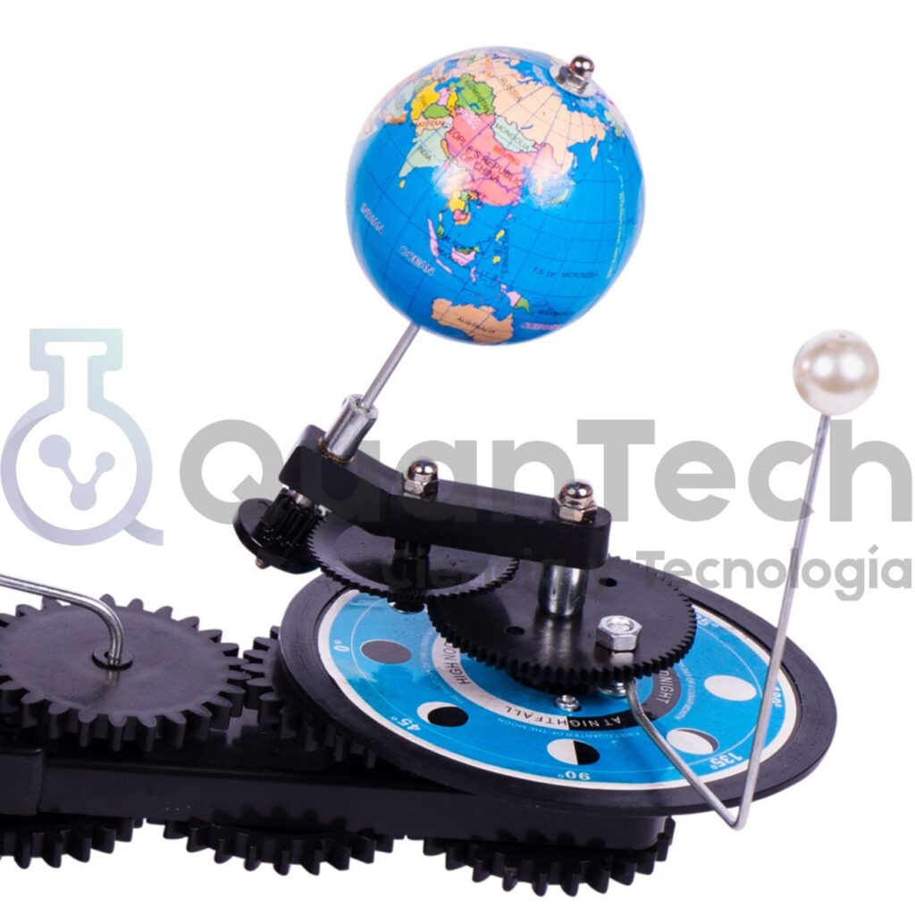MODELO ROTACION DE LA TIERRA – Quantech